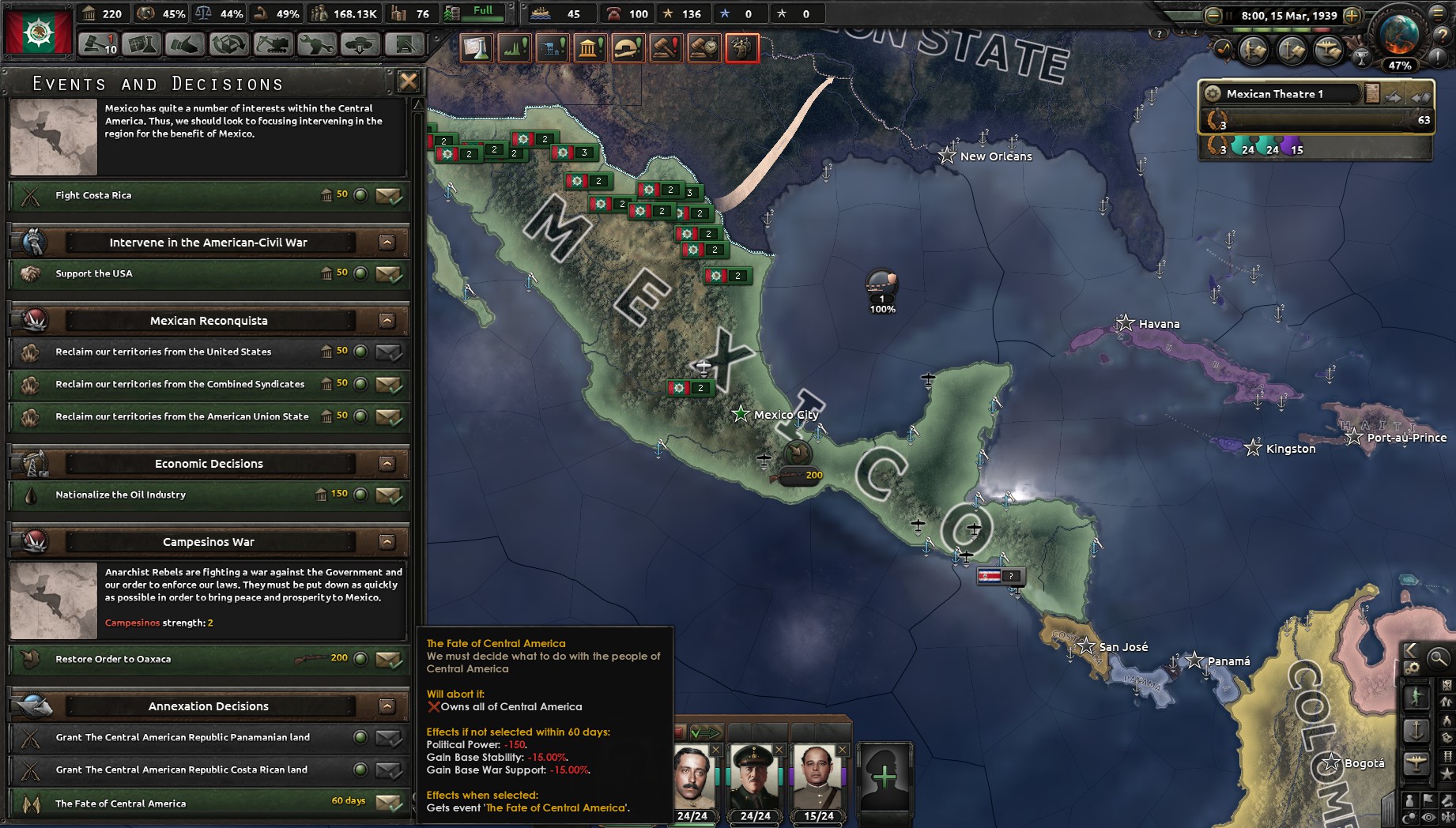 Synarchist Mexico: Unconsistent Events and bugged fate of Central ...