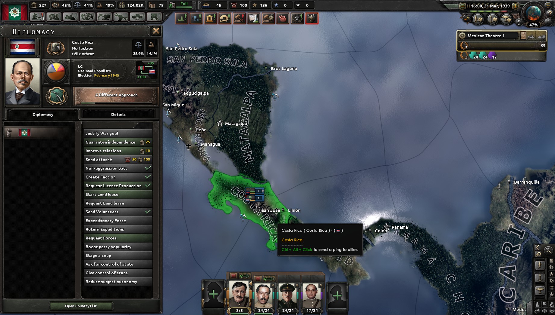 Synarchist Mexico: Unconsistent Events and bugged fate of Central ...