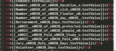 Cannot get partial data from Modern Sharepoint List to show on the page · Issue #657 · pnp/sp ...