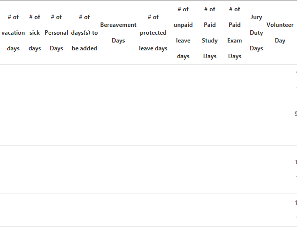 Cannot get partial data from Modern Sharepoint List to show on the page · Issue #657 · pnp/sp ...