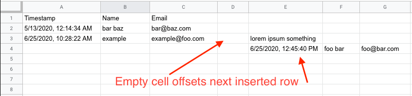 Strange addRow behaviour depending on contents of previous rows · Issue #355 · theoephraim/node ...