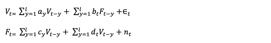 Granger Causality and Cross-correlation in Python: Determining if the ...