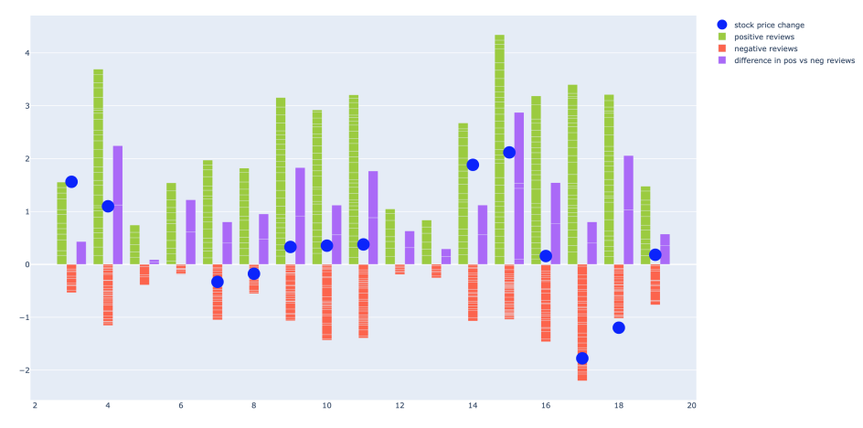 GitHub - a-wallen/stm-toolkit: Python Tools for American Stock Market Analysis