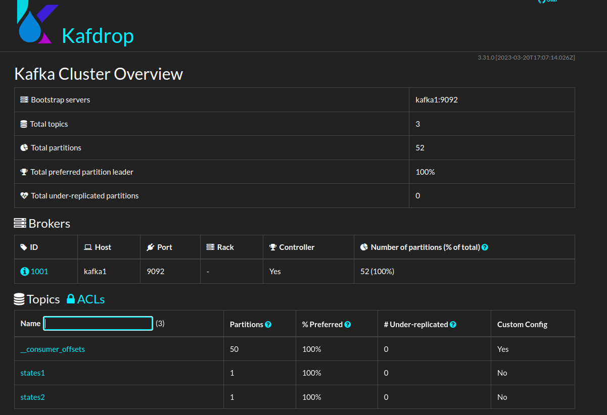 GitHub - schaujer/f1_kafka_camp2023