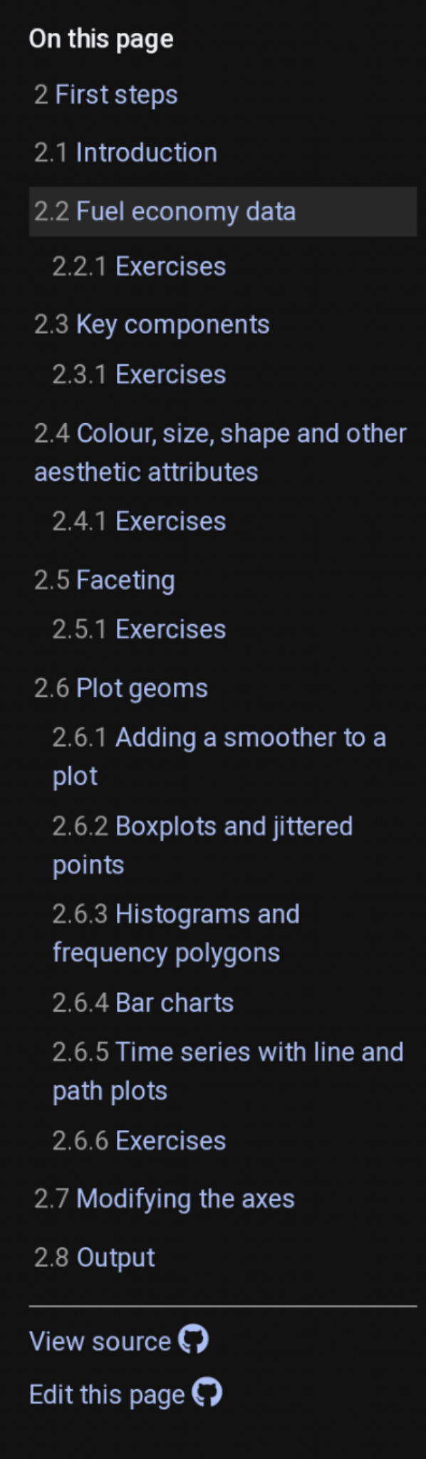 [FR] boolean to turn off collapsed navbar in bs4_book · Issue #1250 · rstudio/bookdown · GitHub