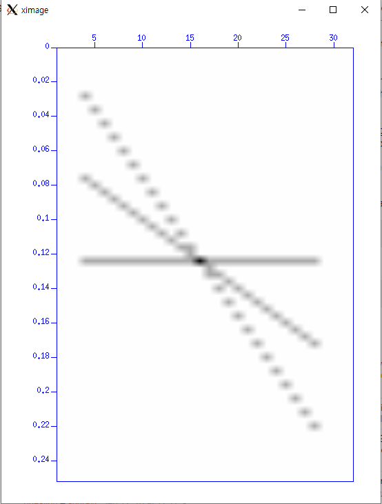 Install SeisUnix problem on Windows Subsystem for Linux (WSL) · Issue ...