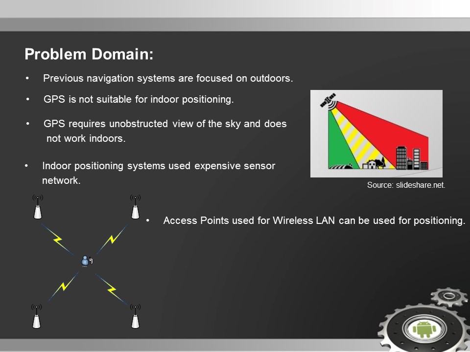 GitHub - shadowjeet/Wi-Fi-Based-Indoor-Navigation-System-for-Android-Devices: In this Project Wi ...