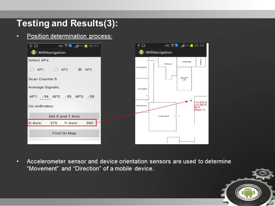GitHub - shadowjeet/Wi-Fi-Based-Indoor-Navigation-System-for-Android-Devices: In this Project Wi ...