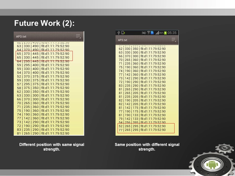 GitHub - shadowjeet/Wi-Fi-Based-Indoor-Navigation-System-for-Android-Devices: In this Project Wi ...