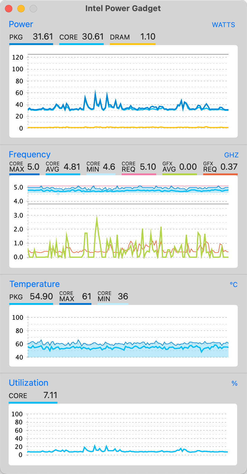 求助：请问为什么 cpu 频率一直在 5GHz · Issue #39 · wjz304/Hackintosh-EFI-MSI-Z490i-Unify · GitHub