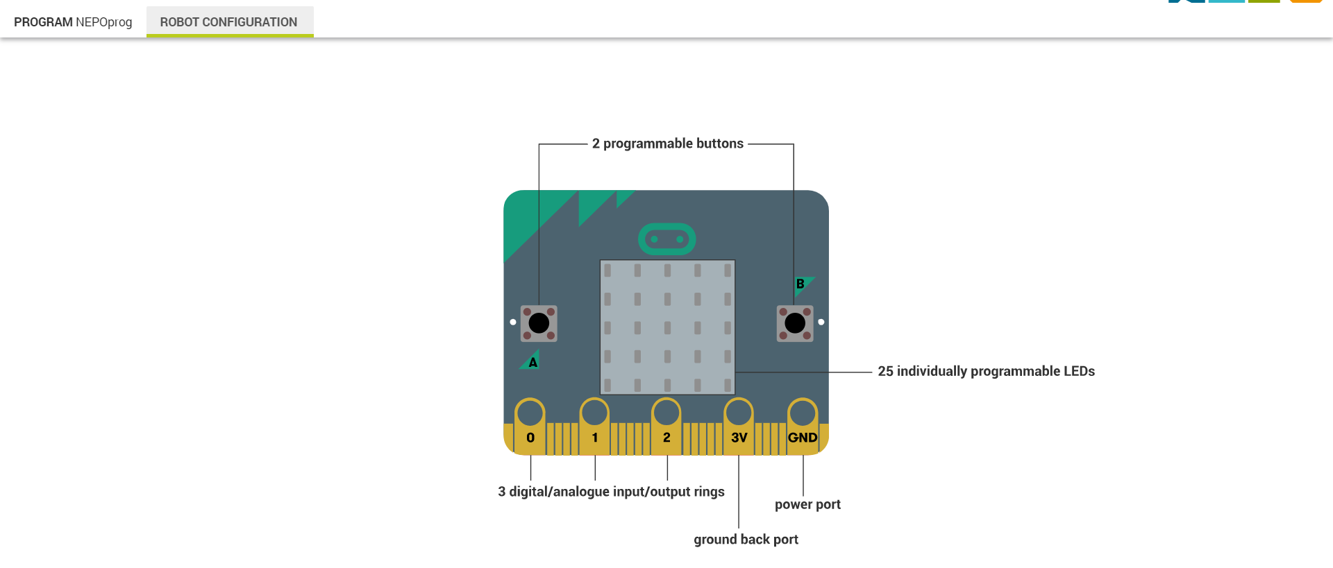 MicroBit: Robot Configuration · Issue #595 · OpenRoberta/openroberta-lab · GitHub