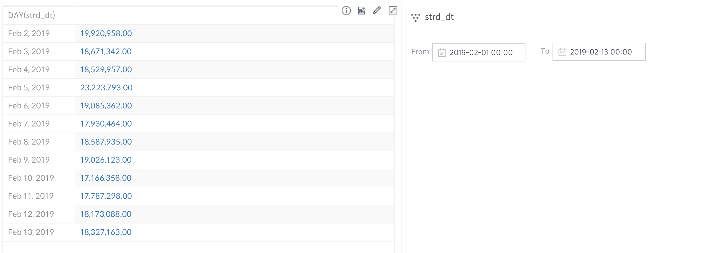 Datatime Column Filter Error · Issue 1445 · Metatron Appmetatron Discovery · Github
