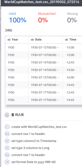 Some Rules Doesnt Apply When Create A Data Snapshot · Issue 2066 · Metatron Appmetatron