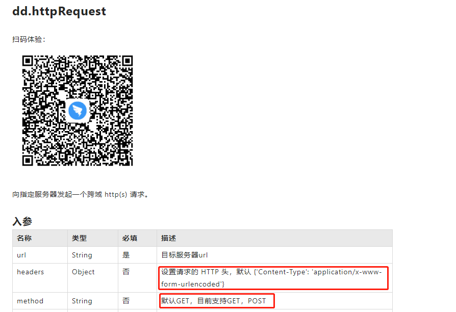 钉钉小程序中使用put方法,但是设置Content-Type无效 · Issue #17 · bigmeow/axios ... 钉钉小程序中使用put方法,但是设置Content-Type无效 · Issue #17 · bigmeow/axios ...