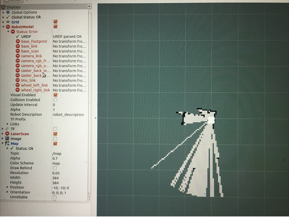WAFFLE_PI cannot tf and map properly · Issue #354 · ROBOTIS-GIT/turtlebot3 · GitHub