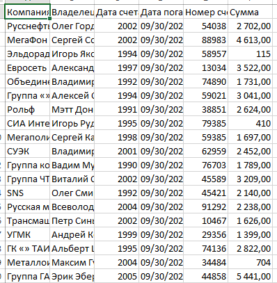 GitHub - AnyaChickenMcnuggets/invoiceParsePdfToCsv