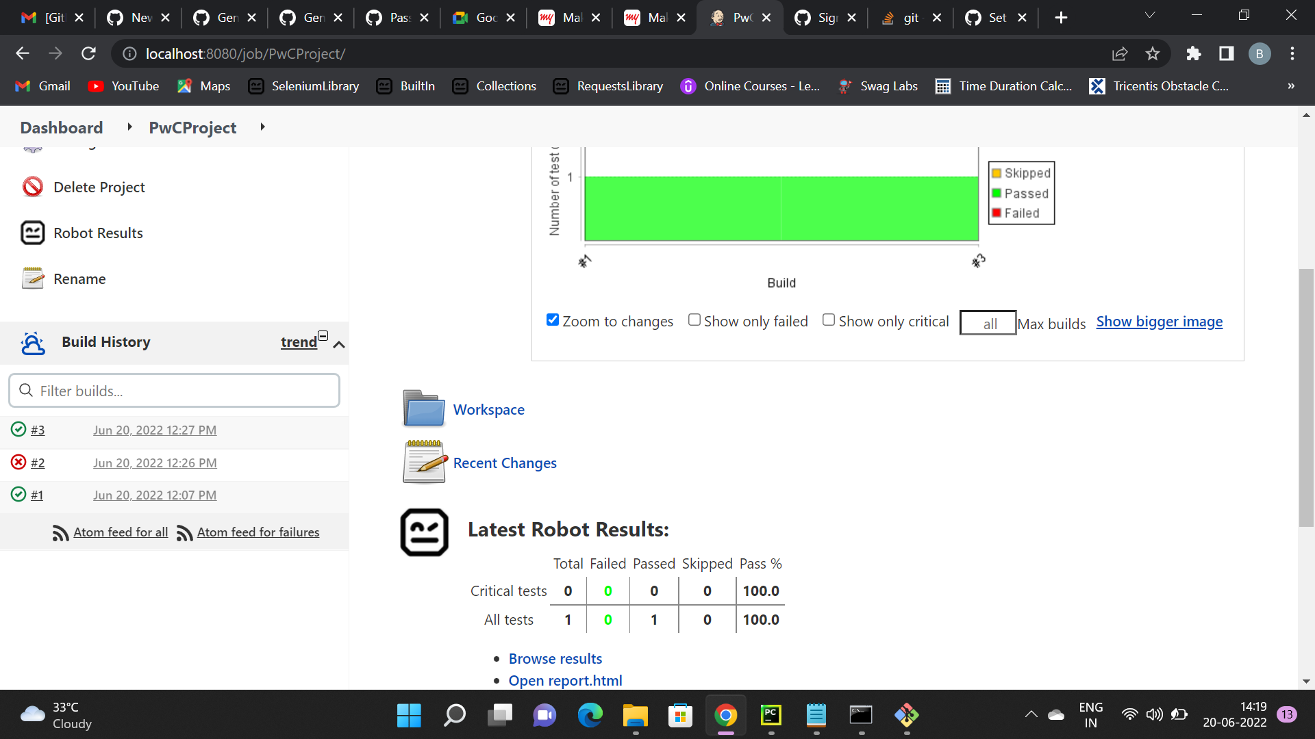 GitHub - bikash488/RobotFramework