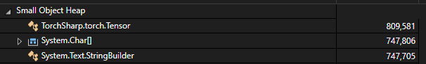 Unnecessary allocation of StringBuilder · Issue #1079 · dotnet/TorchSharp · GitHub