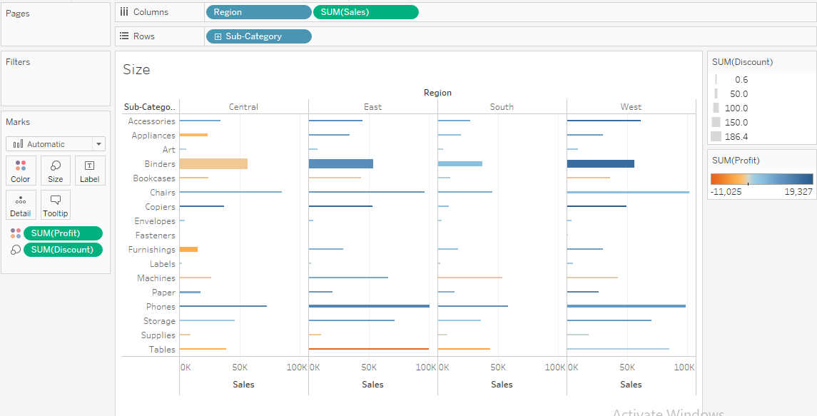 GitHub - RutvijBhutaiya/Tableau-Practice: Tableau Practice Worksheet ...