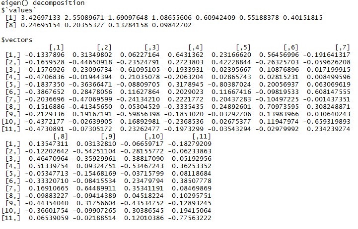 GitHub - RutvijBhutaiya/Product-Market-Segmentation-PCA-Regression ...