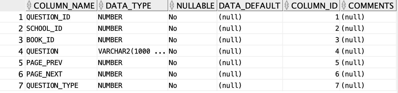 Add Question Type to Database, Update Endpoints Accordingly · Issue #219 · BITNULLS/storybook ...