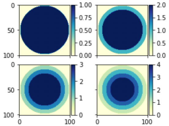 [Doc]: Splitting long ImageGrid colorbar example into multiple smaller examples · Issue #22584 ...