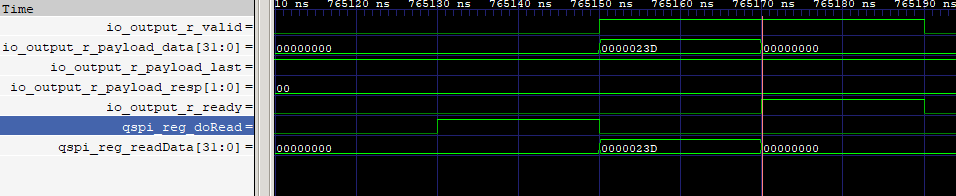 RegIf AxiLite4 Problem:Data should be avaliable when Valid and Ready is active · Issue #1159 ...