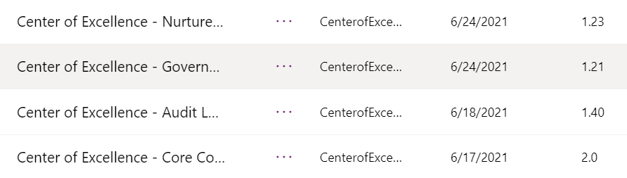 [CoE Starter Kit - BUG] Update Core Components 2.0 to 3.13 · Issue ...