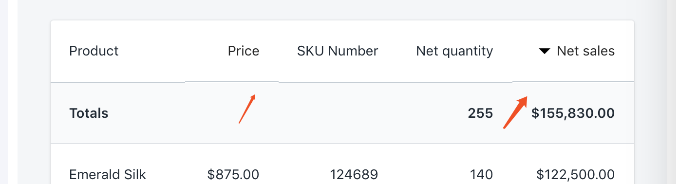 TextField display error · Issue #2338 · Shopify/polaris · GitHub