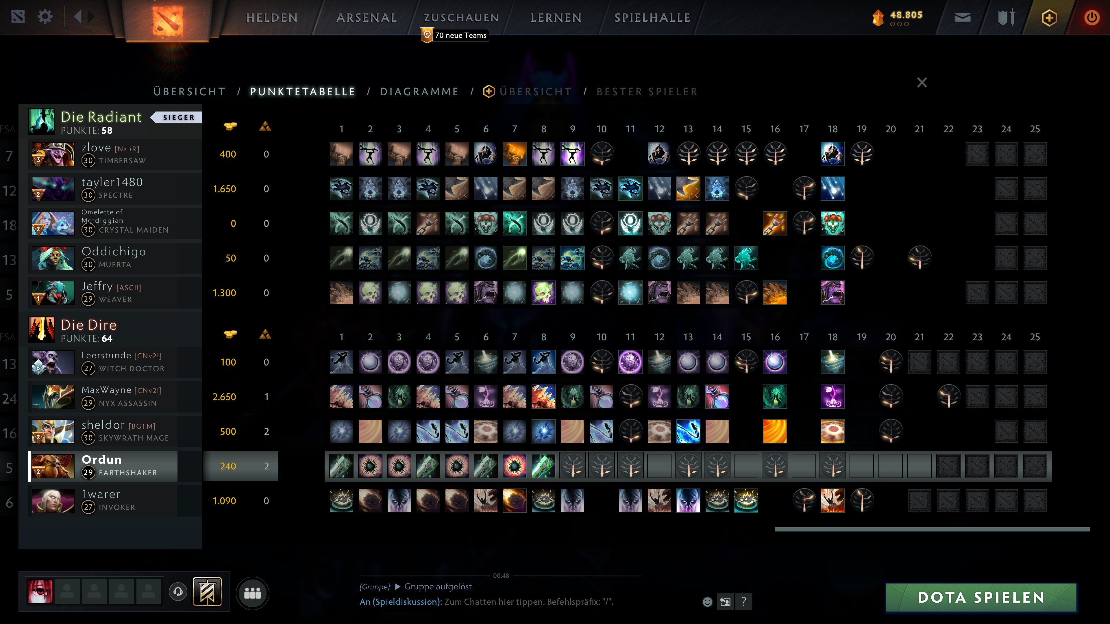 Picked empty Ability / Ability Disappeared · Issue #12232 ...