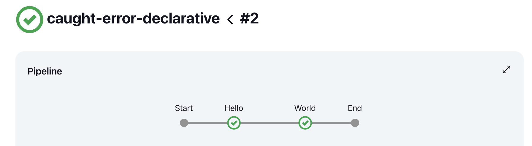 Pipeline Graph doesn't show child stages for Scripted Pipeline · Issue ...