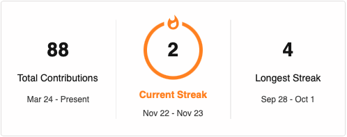 Different images for dark mode and light mode CSS styling · Issue #354 · DenverCoder1/github ...