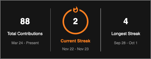 Different images for dark mode and light mode CSS styling · Issue #354 · DenverCoder1/github ...