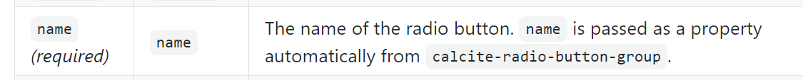 Bug Calcite Radio Button And Calcite Radio Group Item Issues · Issue 1027 · Esricalcite