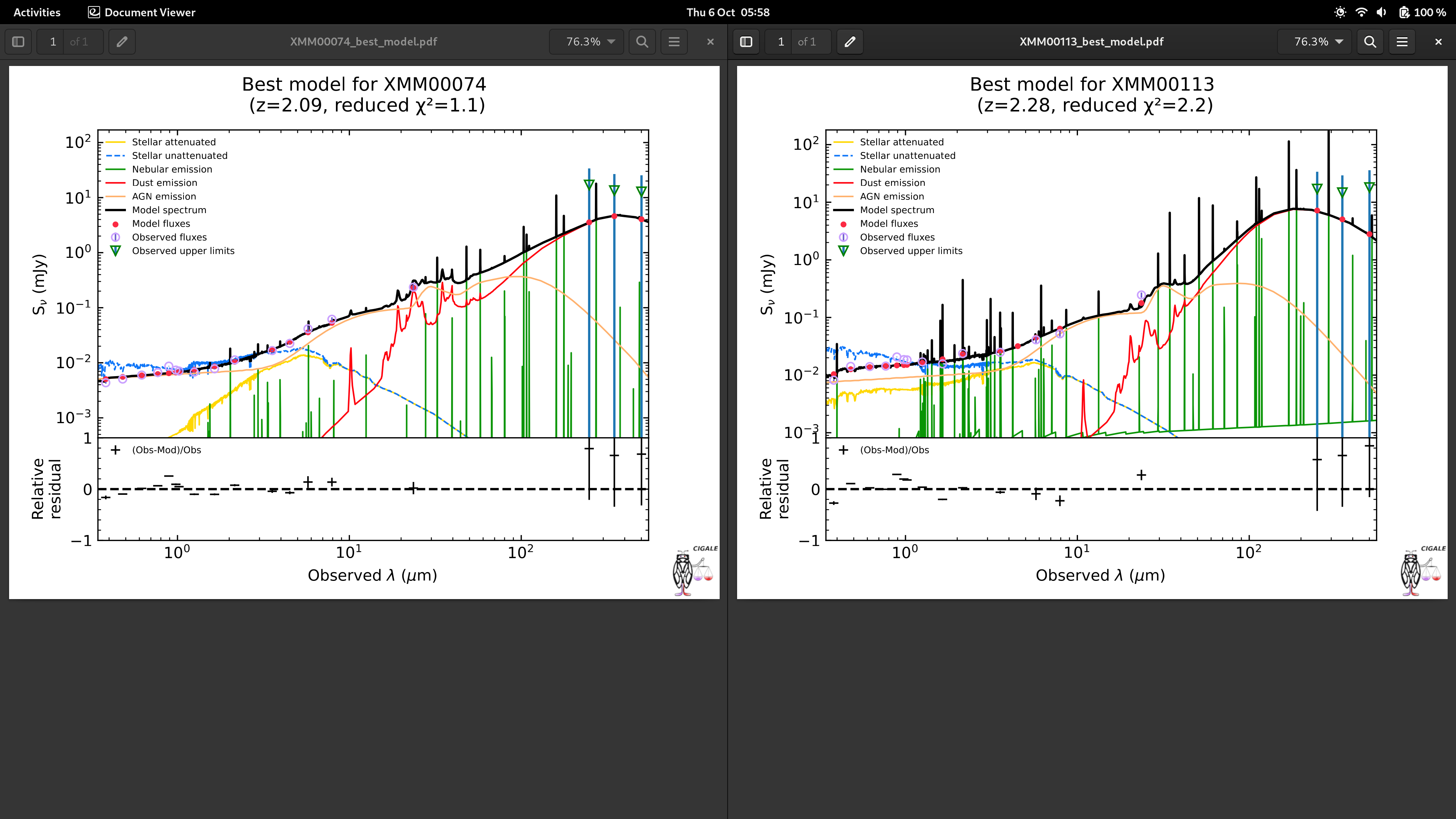 pcigale-plots fail with negative flux error for upperlimit · mboquien cigale · Discussion #25 ...