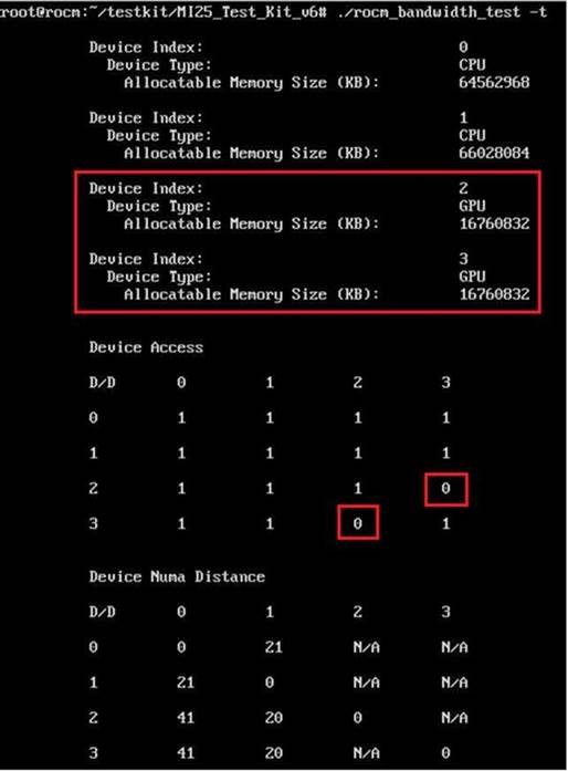 P2P-bandwidth No peers found... · Issue #289 · ROCm/ROCmValidationSuite · GitHub
