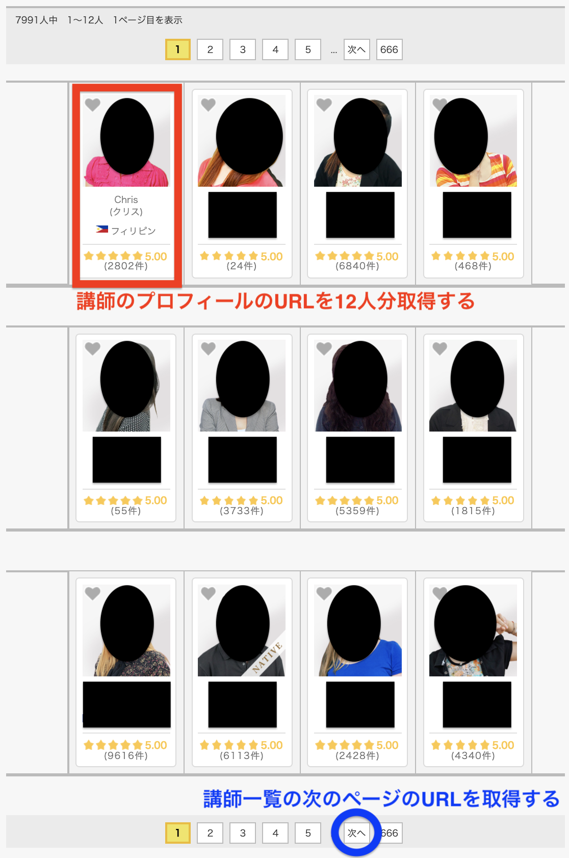 GitHub - kudojp/EnglishTeachersAnalysis-Python2019: DMM英会話の講師情報と受講者からの感想コメントをスクレイピングし、そのデータ解析を ...