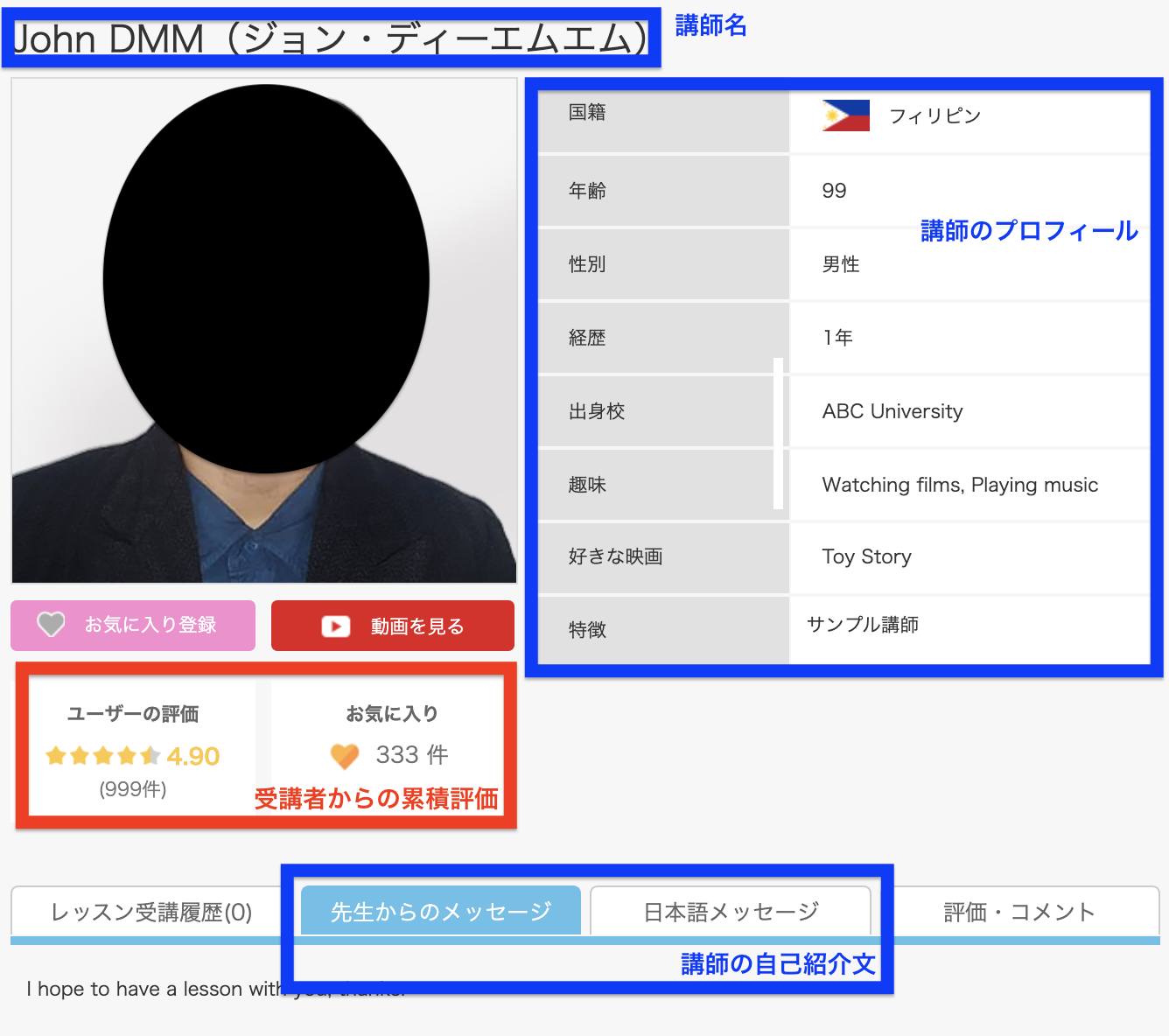 GitHub - kudojp/EnglishTeachersAnalysis-Python2019: DMM英会話の講師情報と受講者からの感想コメントをスクレイピングし、そのデータ解析を ...