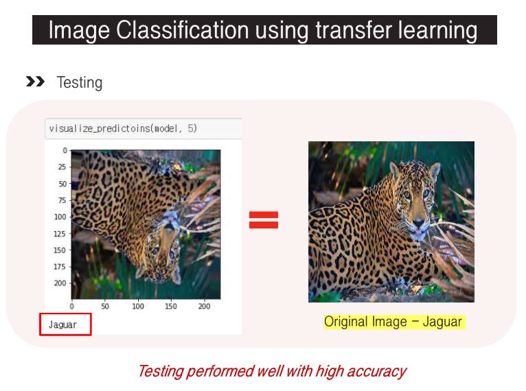GitHub - YoonHyeJu/DL_Study: Tensorflow를 이용해 공부한 딥러닝 내용입니다.