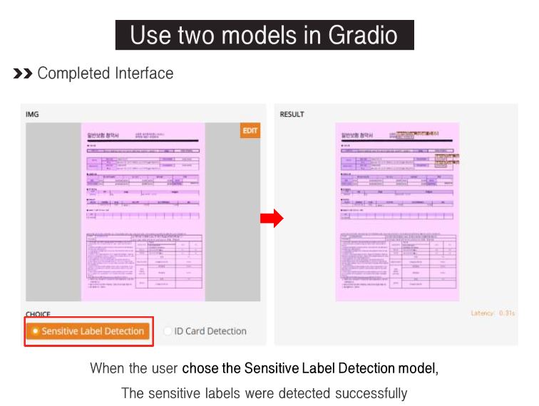 Github Yoonhyeju Dl Study Tensorflow를 이용해 공부한 딥러닝 내용입니다