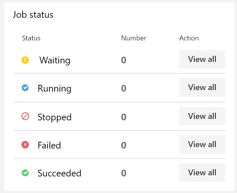 Refine Web UI Homepage (normal user and admin) + fix no available node ...