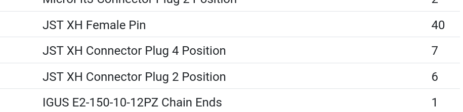 v2.4 BOM not listing JST 3 pos connectors for endstops · Issue #219 · VoronDesign/Voron-2 · GitHub