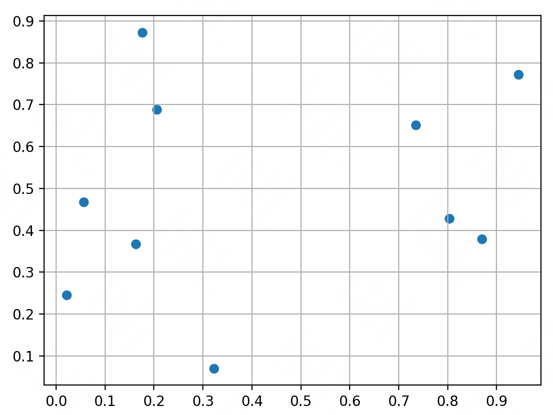 Question About Slice · Issue 513 · Nvidia Minkowskiengine · Github