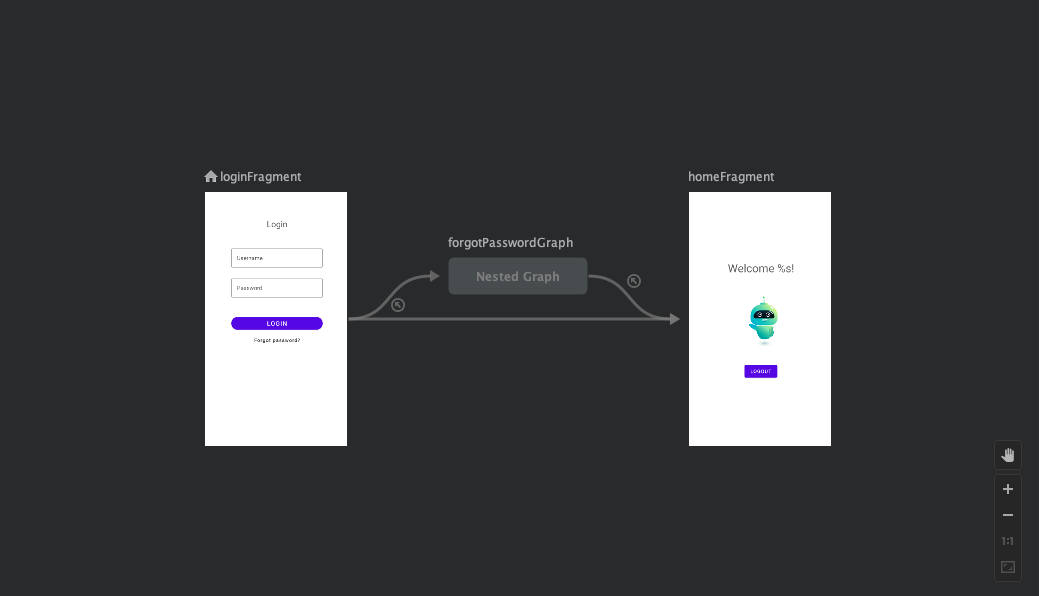 GitHub - caganbicakci/NavComponent_SafeArgs_Example