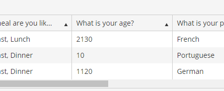 [BUG] Data not available in CSV for select component · Issue #1888 · formio/formio.js · GitHub