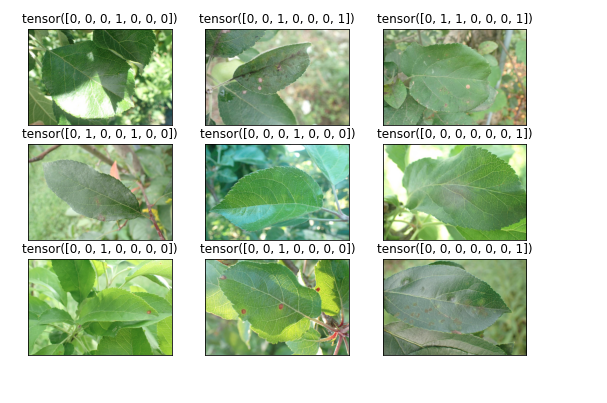 F1 Function Error · Issue #185 · Lightning-AI/torchmetrics · GitHub