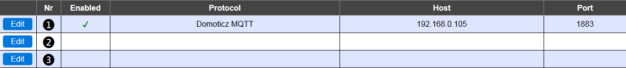 mqtt controller domoticz · Issue #2341 · letscontrolit/ESPEasy · GitHub