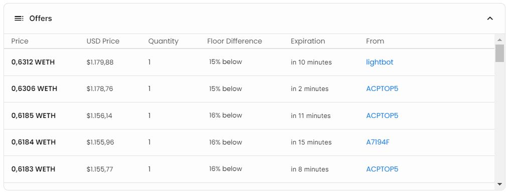 Retrieve Offer returning an empty order object list · Issue #1073 ...