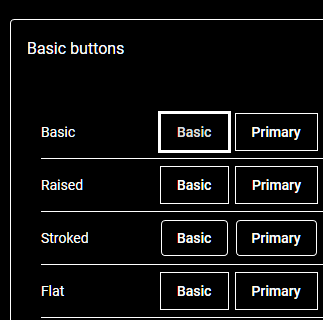 bug(mat-button): Focus is imperceptible on mat-button in High Contrast Mode / white-on-black ...