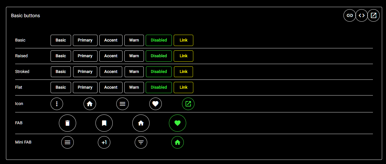 bug(mat-button): Many buttons are losing their border in high contrast ...